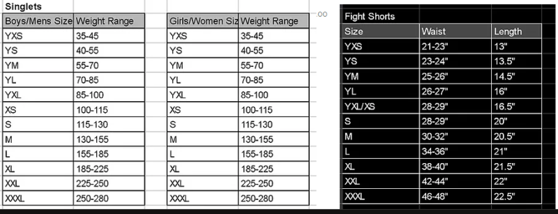 Summit Gear Package 2022-2023 - Summit Wrestling Club